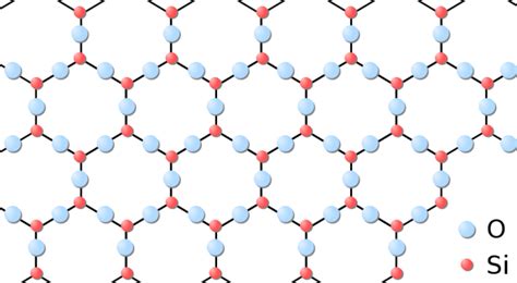 Amethyst Characteristics And Properties Science Trends