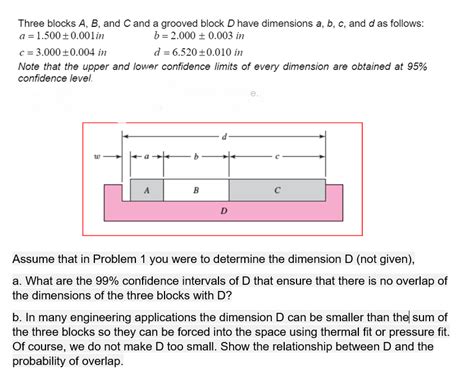 three blocks a b and c and a grooved block d have