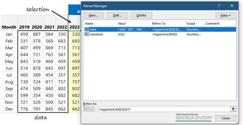 How To Create A Rollover Effect Excel Bootcamp