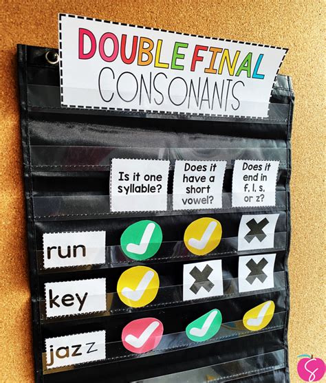 The Double Final Consonants Rule Fizzles Floss Bonus Letter Rules
