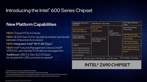 Intel 12th Gen Core Cpus Are Official Performance Preview Alder Lake