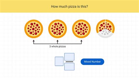 Introduction To Mixed Numbers Models Youtube
