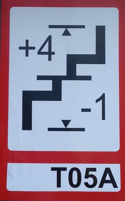 Beginners All Purpose Symbolic Instruction Code Glückwunsch Calmusblog