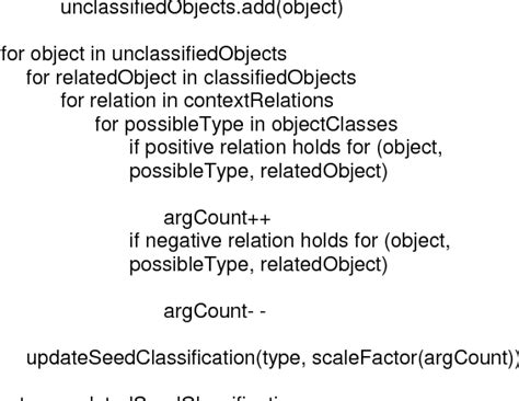 Figure 1 From Context Based Object Recognition Semantic Scholar