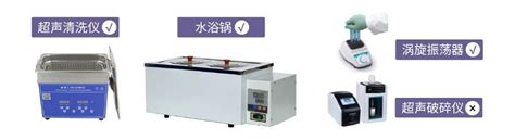 小分子化合物 抑制剂，激动剂等 的溶解、储存、稀释及如何给药 Medchemexpress 企业动态 丁香通