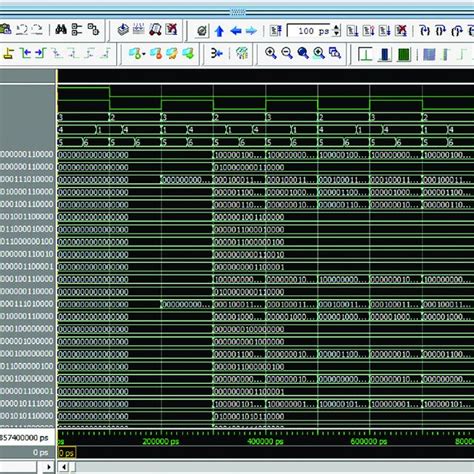 Mutation Simulation Result Download Scientific Diagram