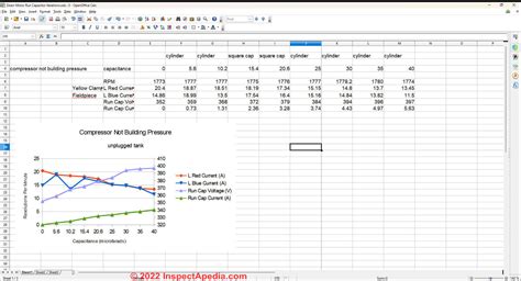 Motor Capacitor Sizing Chart