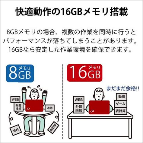 Fmv Lifebook Ch Fmvc H G In X Core I U Gb Gb Win Home