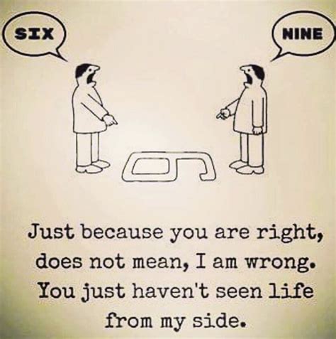 Machinelearning Datascience Perspective Collaboration