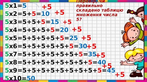 Презентація до уроку математики для 2 класу за підручником О С