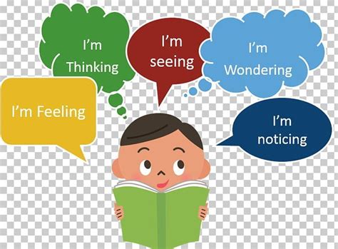 Metacognition And Reading Comprehension Thought Psychology Png Free Download Metacognition