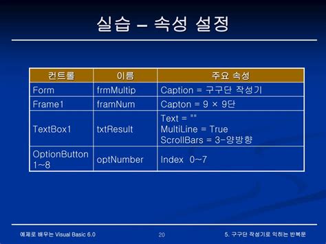 Ppt 예제로 배우는 Visual Basic 60 5 구구단 작성기로 익히는 반복문 Powerpoint