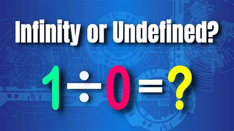 1 Divided By 0 Is Equal To One By Zero Division By Zero Youtube