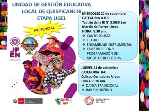 Juegos Florales Escolares Nacionales Etapa Ugel 2023 Campañas