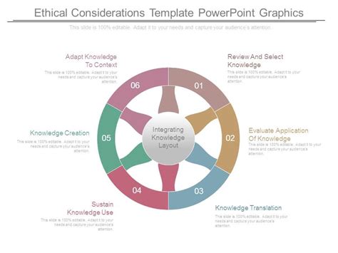 Ethical Considerations Template Powerpoint Graphics Template