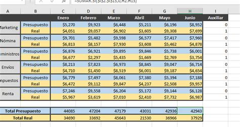 Cómo utilizar la fórmula SI con tres condiciones en Excel JMJ INFORMÁTICO