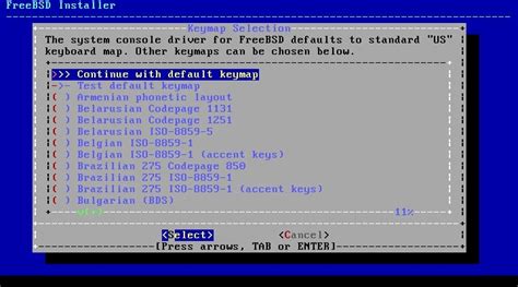 Freebsd Vs Openbsd Unixmen