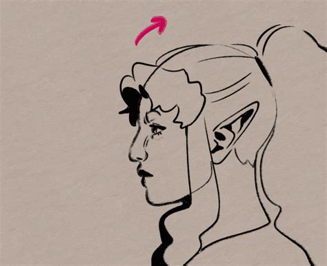How I Animate Diosmaden High Fantasy Lesbians