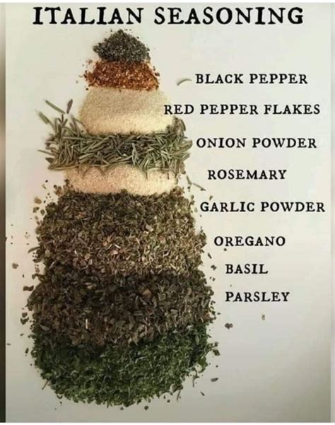 Pin By Charlotte Henison On Food Info Homemade Italian Seasoning
