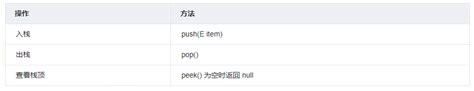为什么java已经不推荐使用stack了？java Stack不推荐 Csdn博客