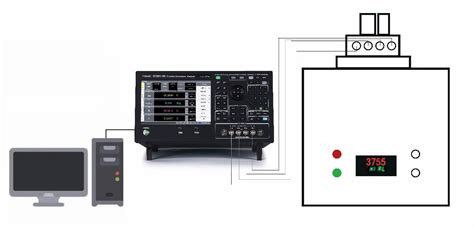 High Temperature Dielectric Parameter Testing In Materials Research