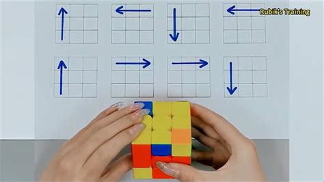 Learn How To Solve A Rubiks Cube In 1 Minutes Youtube Solving A