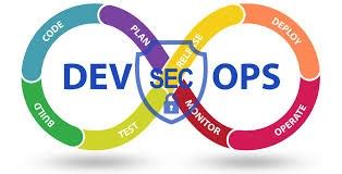 Embracing DevSecOps: Strengthening Security in the DevOps Pipeline