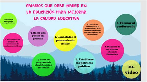 Como Mejorar La Educacion Image To U