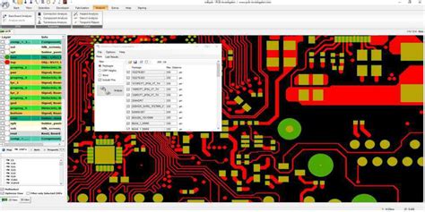 Top Benefits Dfm Pcb And It S Production Method Hillman Curtis Printed Circuit Board