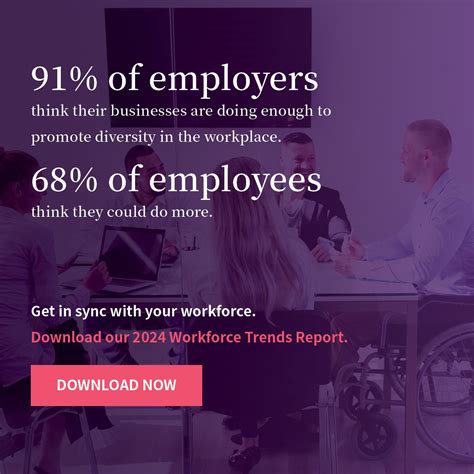 Cindy Kao On Linkedin Our 2024 Workforce Trends Report Is Now Available