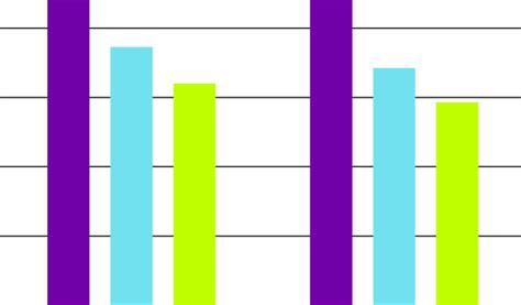 Comparison Of Average Job Completion Times With The Simple Linux Download Scientific Diagram