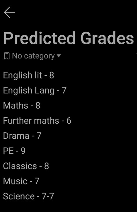 Predicted Grades R Gcse