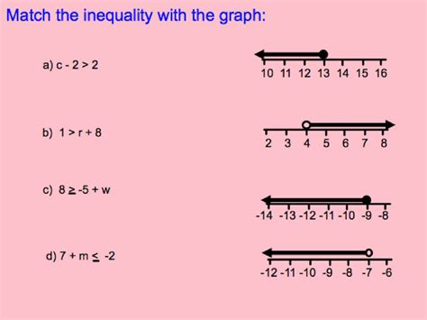 4x 49 3x Sticky Note Math Do Not Put Your Name On The Sticky Ppt