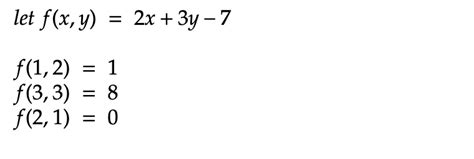 Functions ∈ Javascript∩mathematics By Zachary Dagnall Nerd For Tech