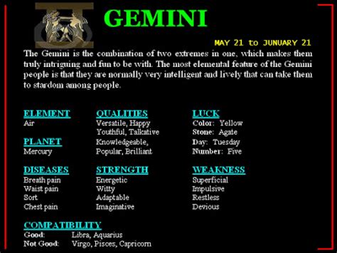 Gemini Wallpapers Top Free Gemini Backgrounds Wallpaperaccess