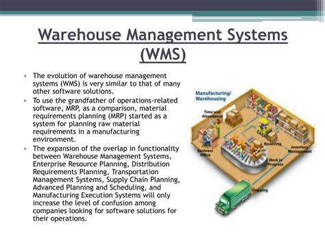 PPT WAREHOUSE MANAGEMENT SYSTEM PowerPoint Presentation Free