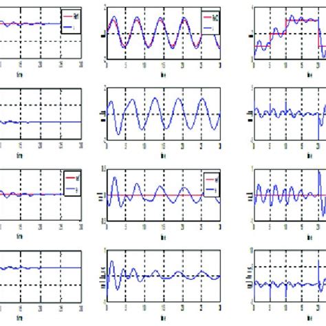 Kinematic Structure Of A Non Standard N Trailer Robot With