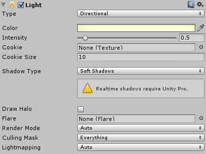 Lightmap Baking In Unity Does Work Independent Software