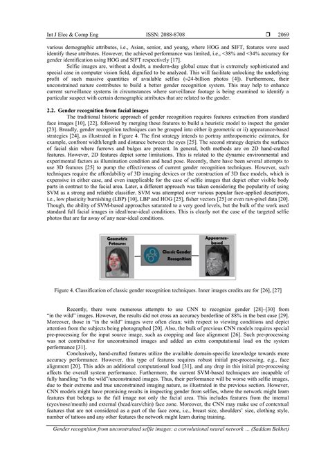 gender recognition from unconstrained selfie images a convolutional