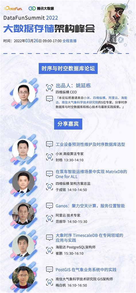 直播预告 第二届datafunsummit：大数据存储架构峰会开启 知乎