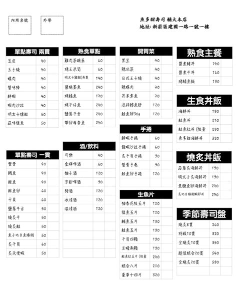 魚多甜輔大店的菜單、評論、圖片新北市新莊區好吃、cp值超高的日本餐廳 愛玩記