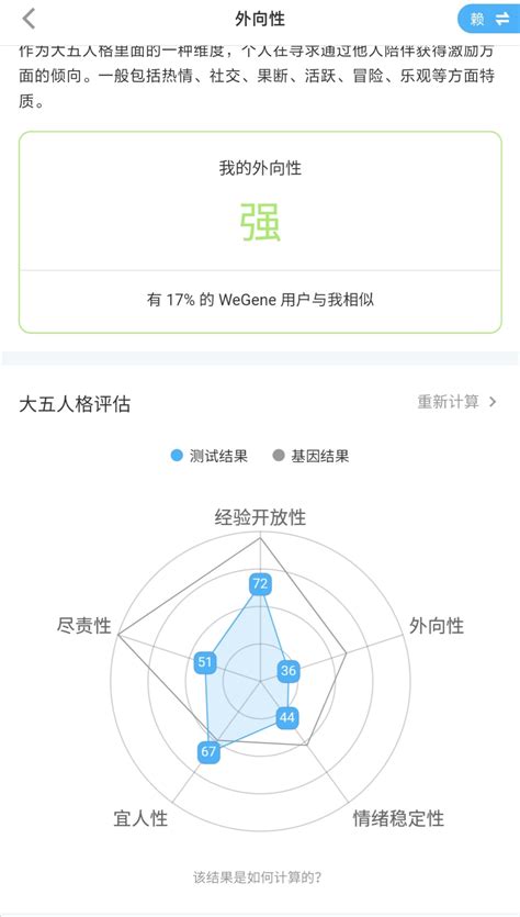 心理特质准不准？晒出大五人格雷达图吧！ Wegene 微基因 专注个人基因组检测与分析
