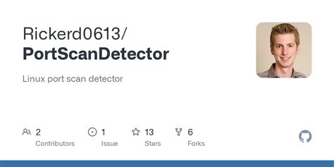 Github Rickerd0613portscandetector Linux Port Scan Detector