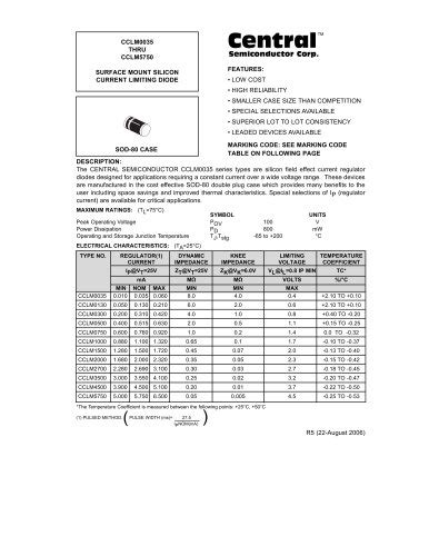 Surface Mount Silicon Current Limiting Diode Central Semiconductor