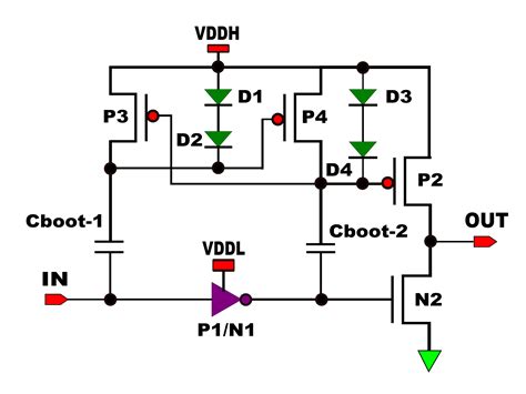 advanced level shifter cell in vlsi ~