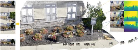 [论文审查] vggt visual geometry grounded transformer