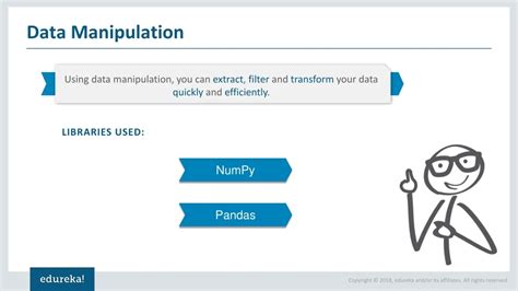 Ppt Python For Data Science Python Data Science Tutorial Data