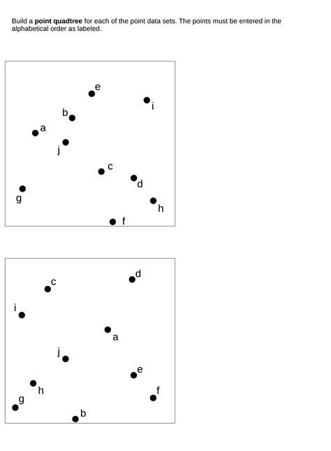 Solved Build A Point Quadtree For Each Of The Point Data