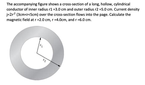Solved The Accompanying Figure Shows A Cross Section Of A