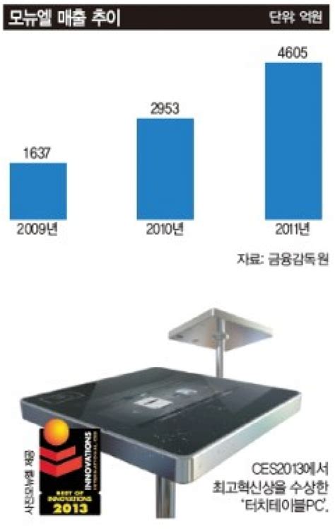 중앙시사매거진